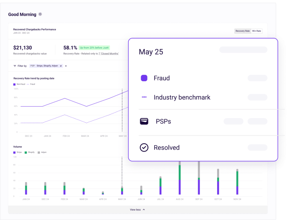 Shopify Chargeback Protection & Management | Justt for Shopify