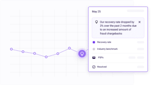 Chargeback Automation Platform & Solutions | Justt