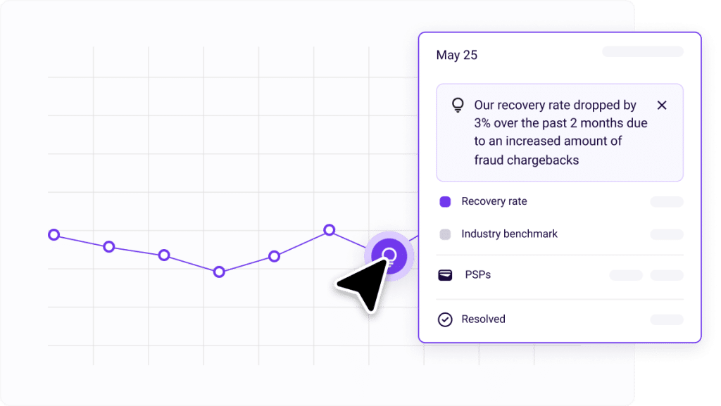 Chargeback Management Platform for Merchants | Justt