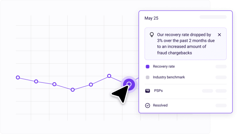 Chargeback Management Platform for Merchants | Justt