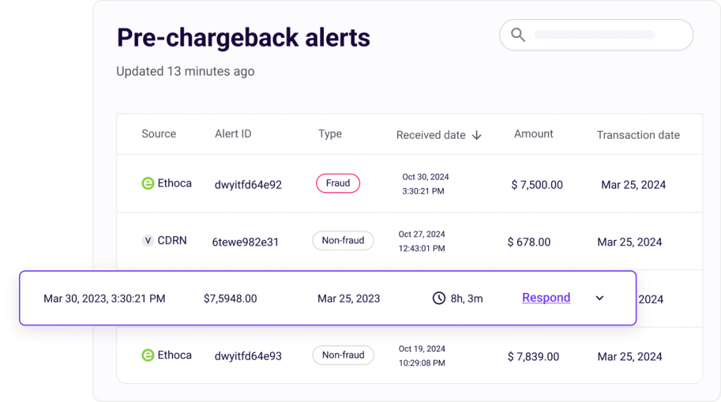 Chargeback Management Platform for Merchants | Justt