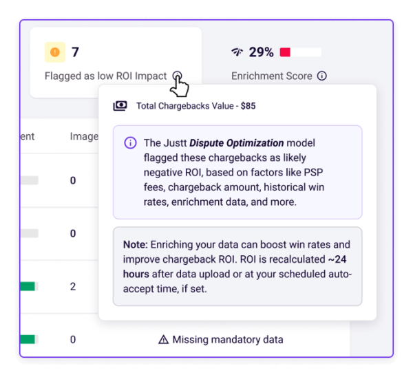Chargeback Management Platform for Merchants | Justt